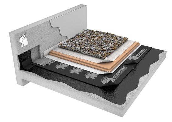 Sistemas de impermeabilización bituminosa