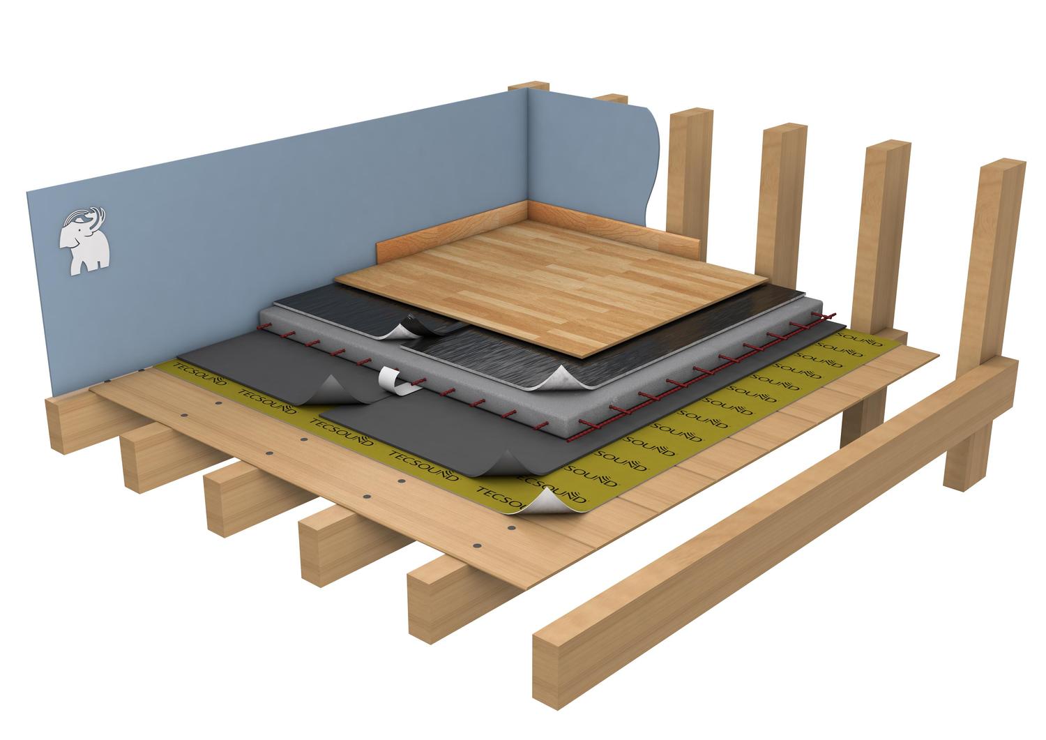 Suelo Sobre Losa De Madera Lo Que Necesitas Para Tu Proyecto De
